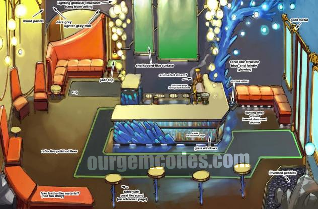 Old ourWorld! – ourGemCodes